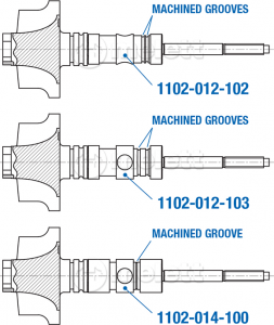 What Makes the GT12-15 Z-Bearings different?