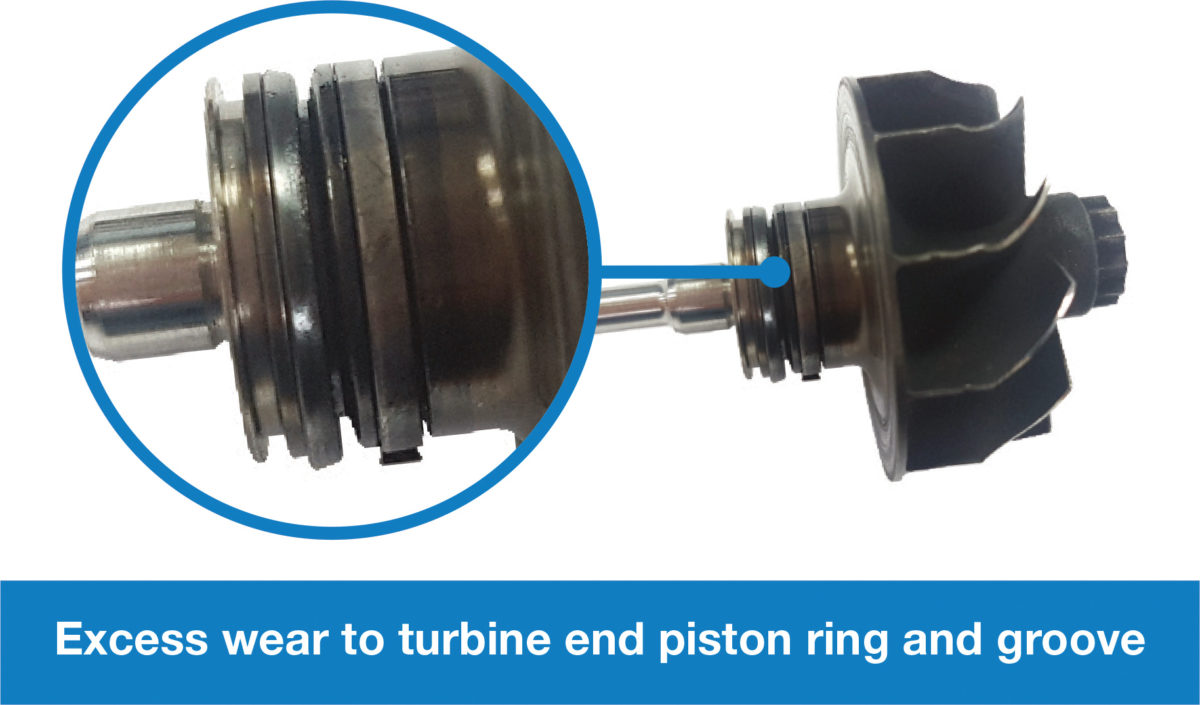 What is overheating? Causes of overheating? Signs of overheating?